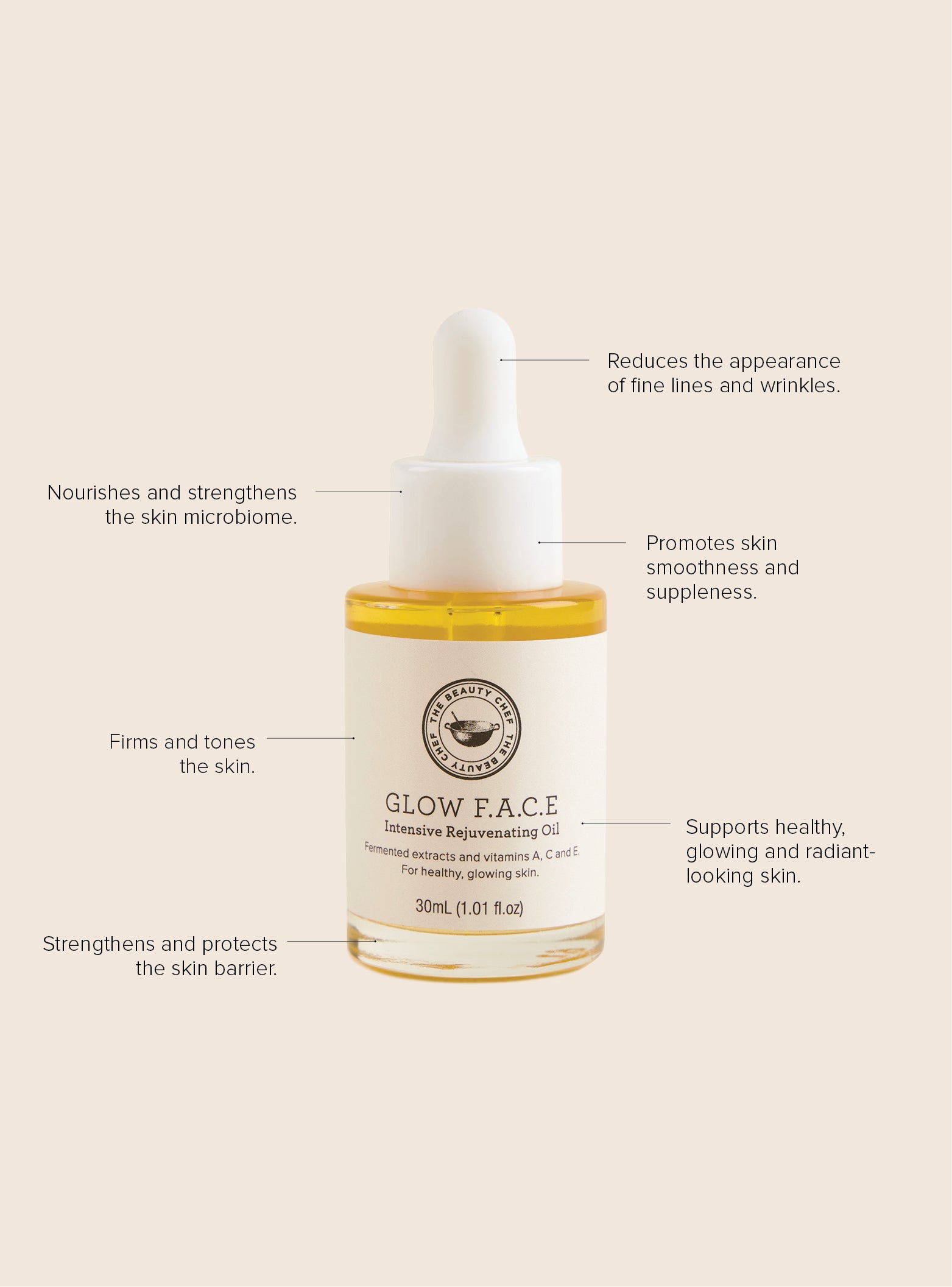 GLOW F.A.C.E™ Face Oil | Free Shipping* | The Beauty Chef – The Beauty ...